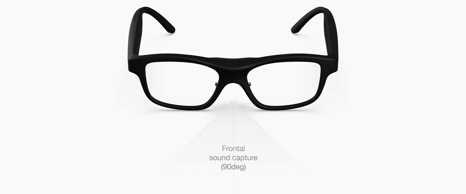 Personal Terminal Smart AR glasses from China manufacturer - Sotech